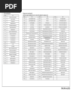 Yanmar Fault Codes List | PDF