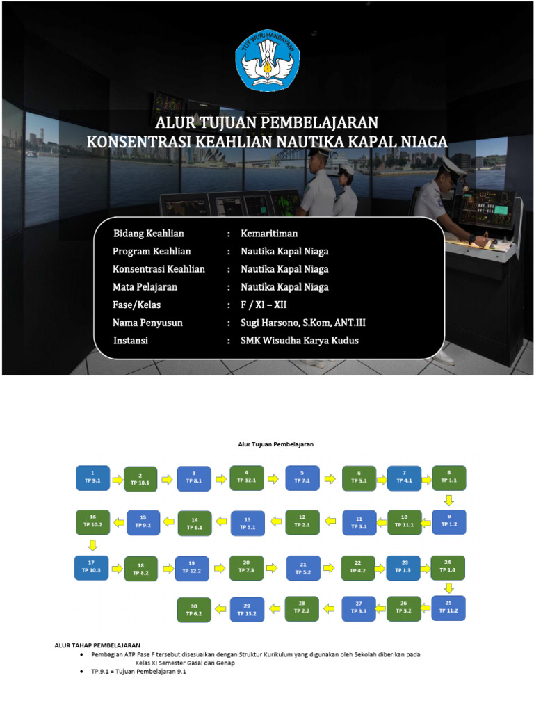 741 - QC1 - FINAL - ATP - Sugi Harsono - SMK Wisudha Karya Kudus FIX | PDF