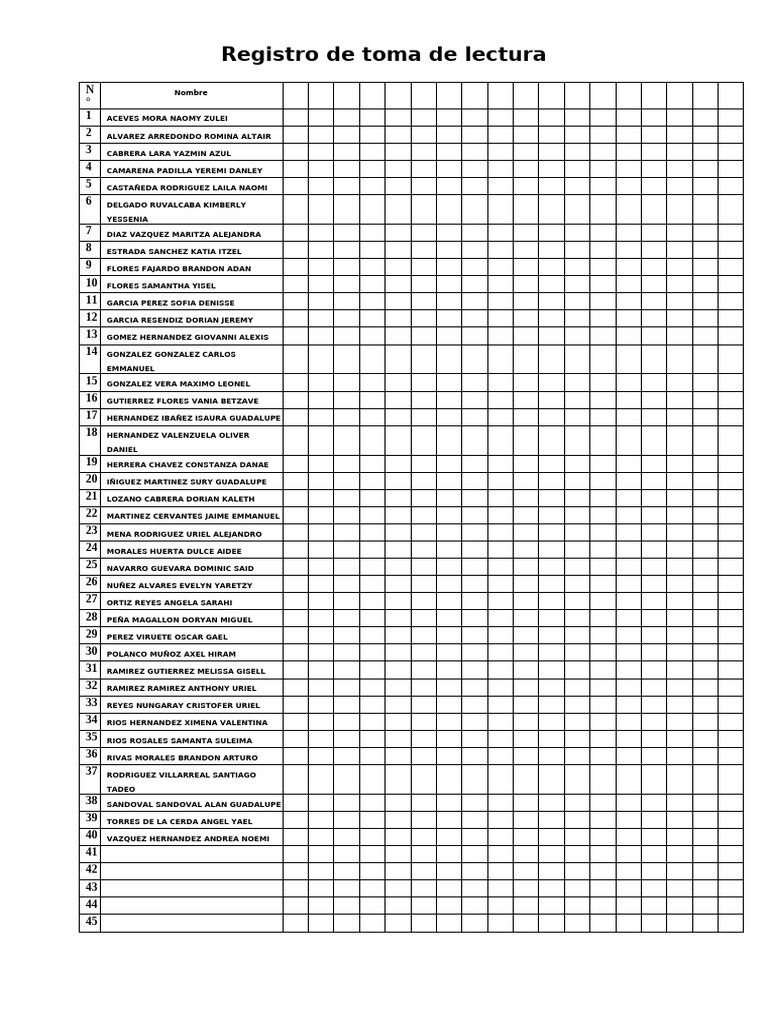 Registro de Toma de Lectura | PDF