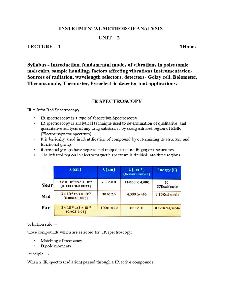 Instrumental Method of Analysis 1 | PDF