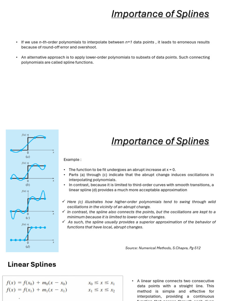 H4 Splines | PDF