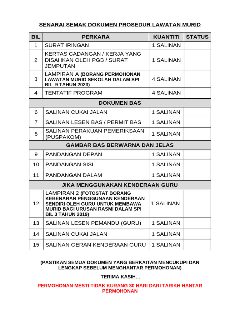 Senarai Semak Dokumen Prosedur Lawatan Murid | PDF