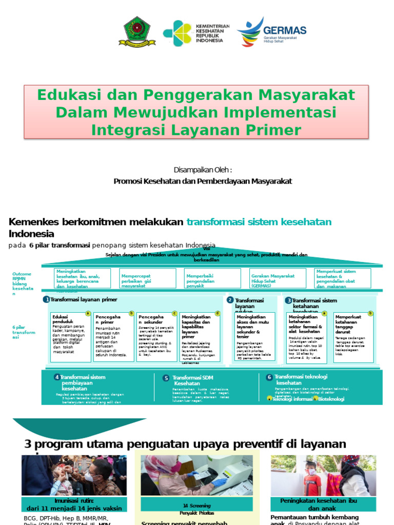 Materi ILP | PDF