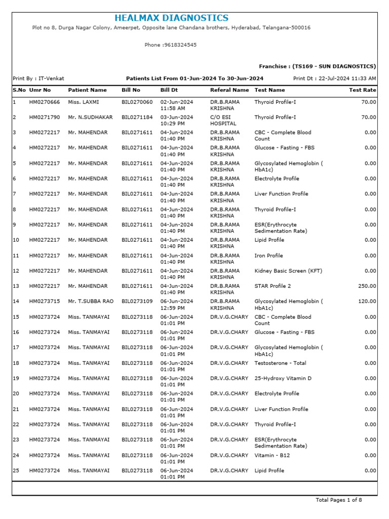 Result Entry Report | PDF