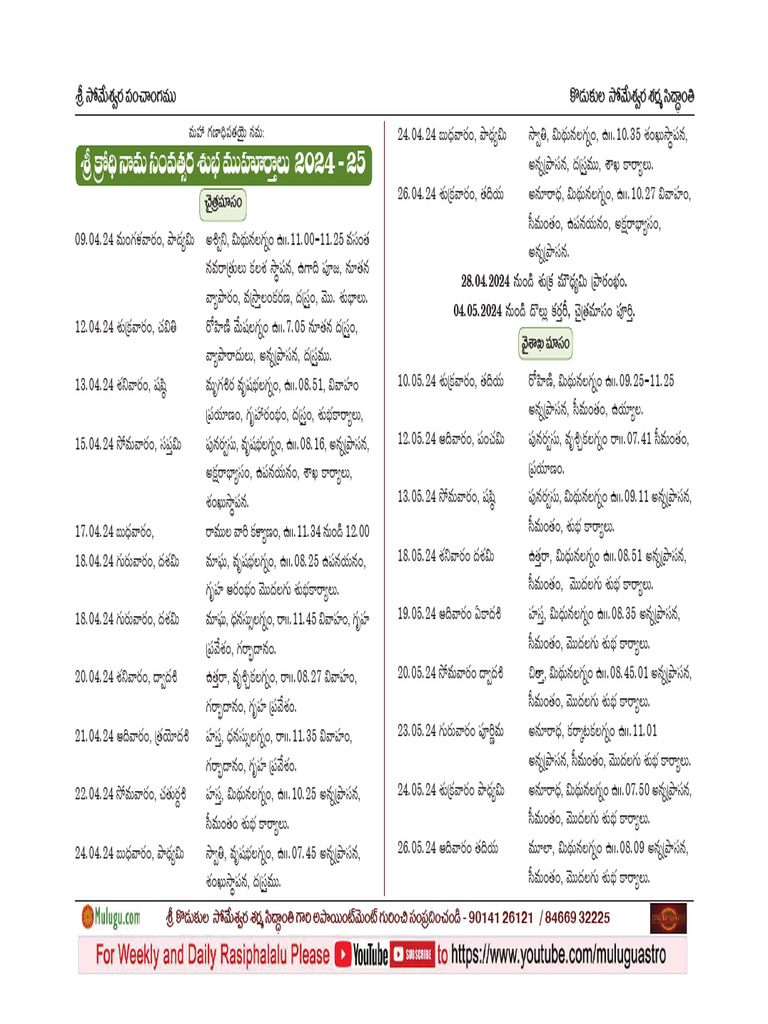 Subha Muhurthalu Sri Someshwara Sharma Krodi Nama Samvatsara Ugadi ...