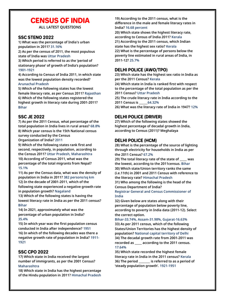 CENSUS Latest Question 2022 | PDF | Asia | South Asia