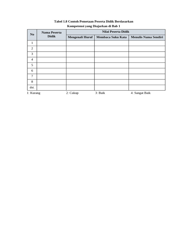 Tabel 1 BAB 1 | PDF