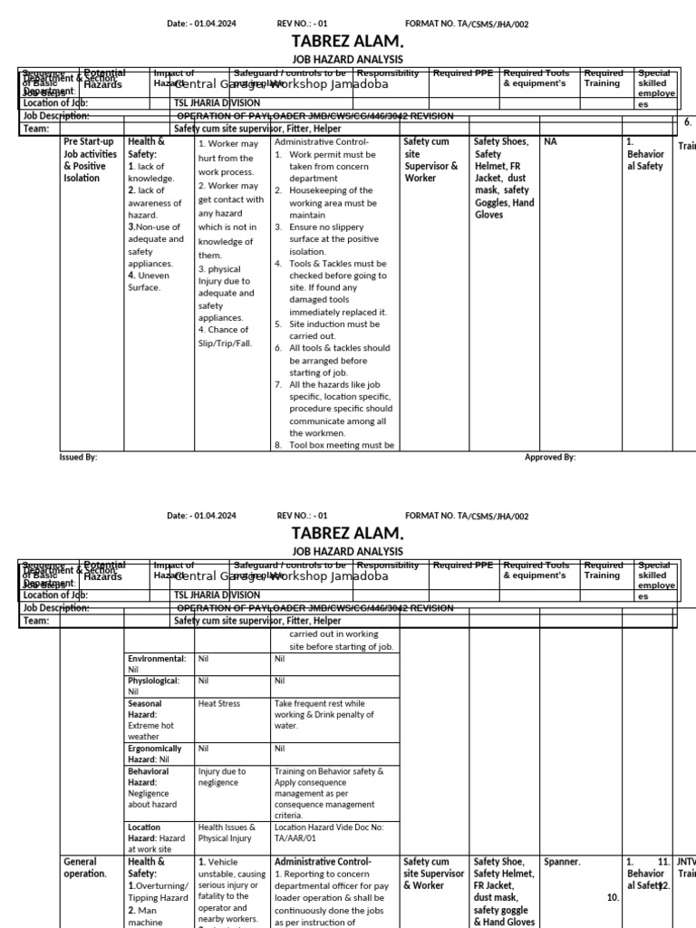 02 Jha OPERATION OF PAYLOADER | PDF