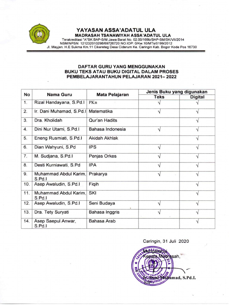 D.4.3. Daftar Guru Yang Menggunakan Buku Teks | PDF