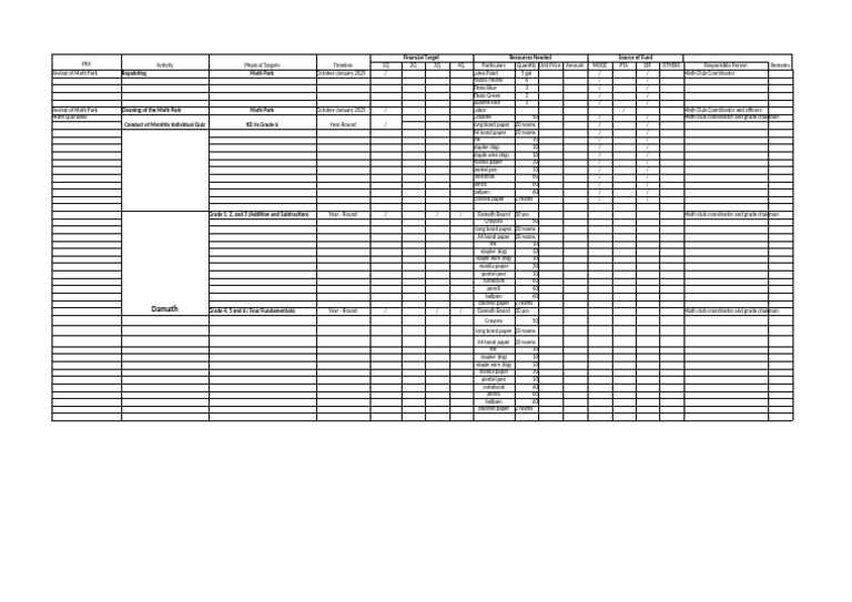 AIP Plan Template | PDF