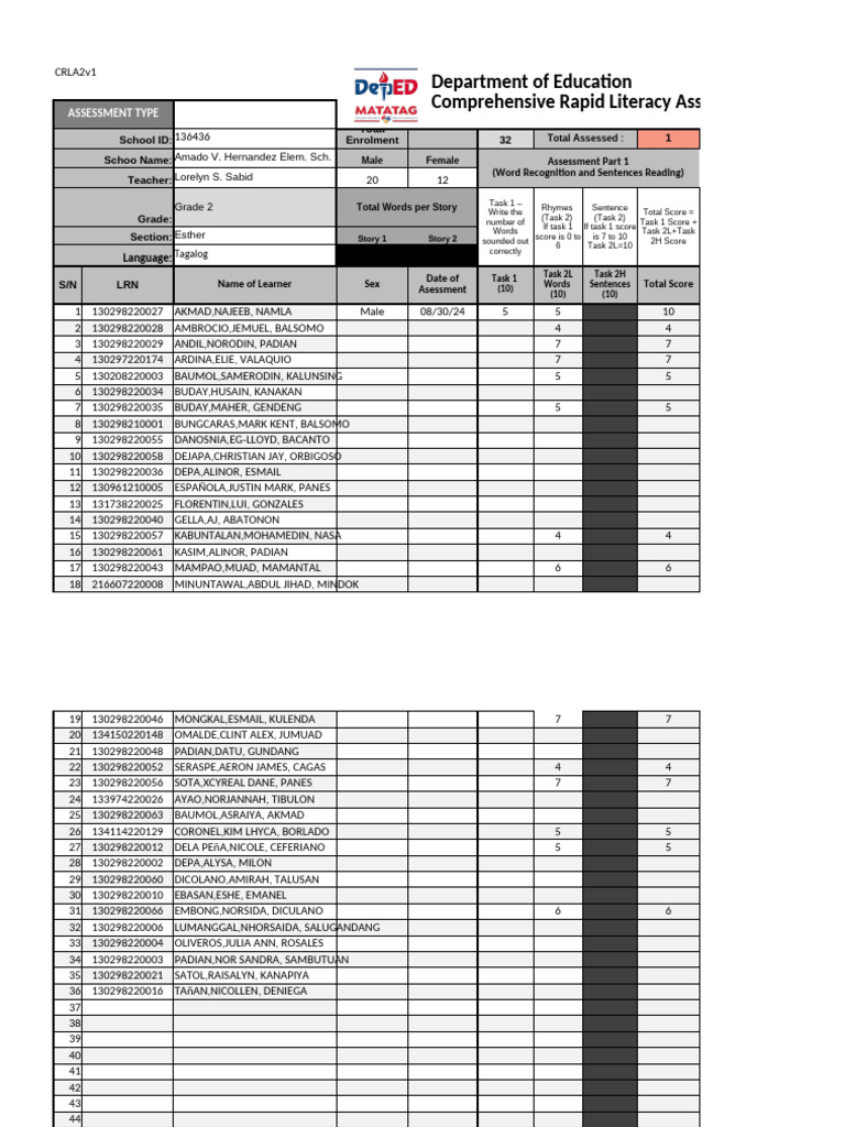 CRLA2_Grade2TagalogScoresheet_v1-1 | PDF