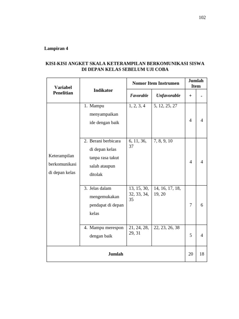 Lampiran 4 Dan 5 | PDF
