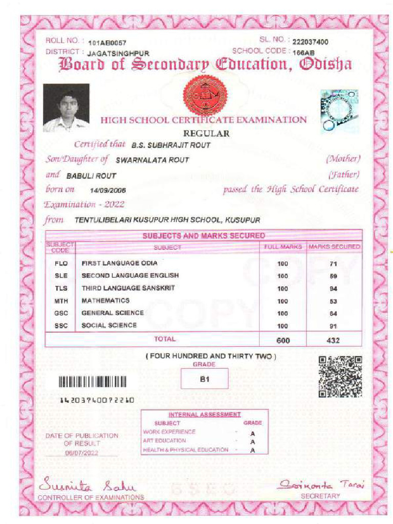 Prev Certificate | PDF