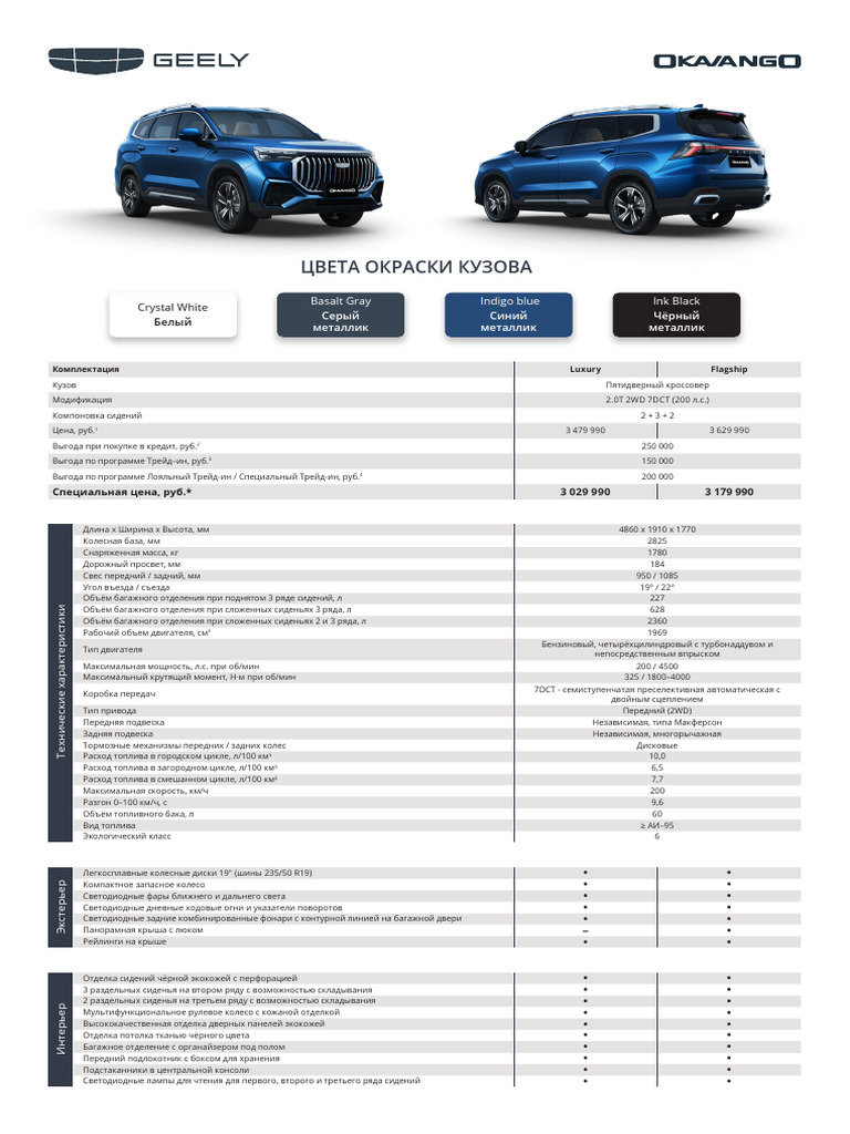 Geely Okavango Price-List | PDF