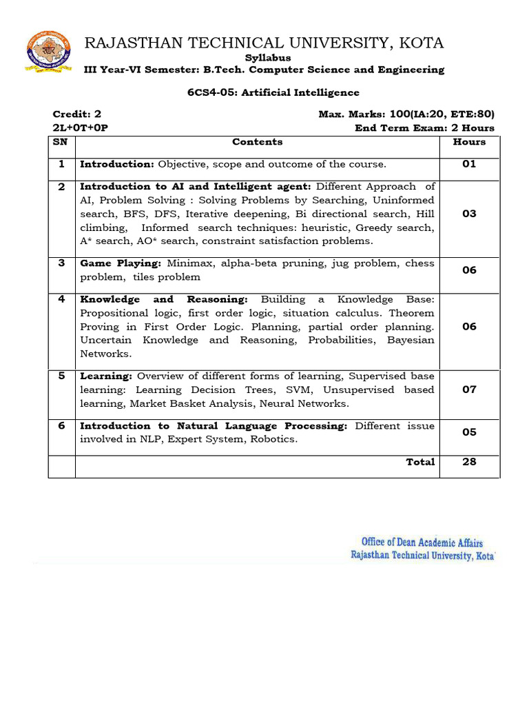 Ai Notes As Per Syllabus | PDF