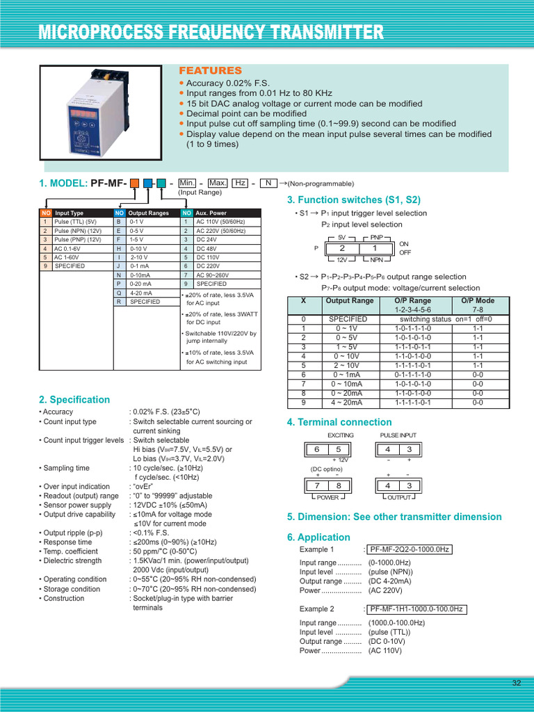 Frequency Transmitter PF-MF | PDF