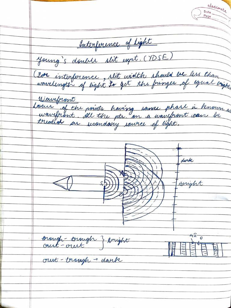 Physics Notes YDSE To BBR | PDF