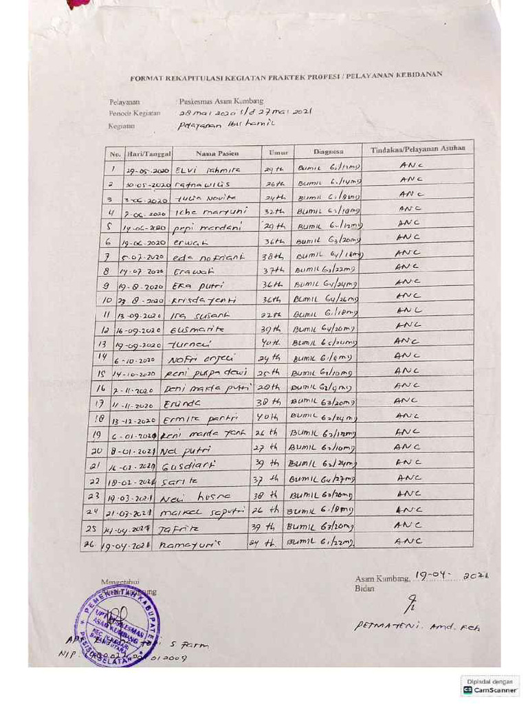 Anc Compres - Compressed - Compressed - Compressed - Compressed - Compressed - 11zon | PDF