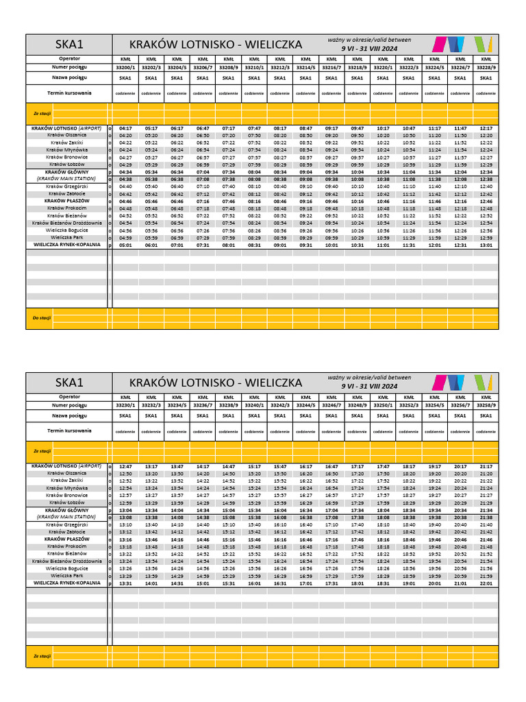 SKA_Route_091910 | PDF