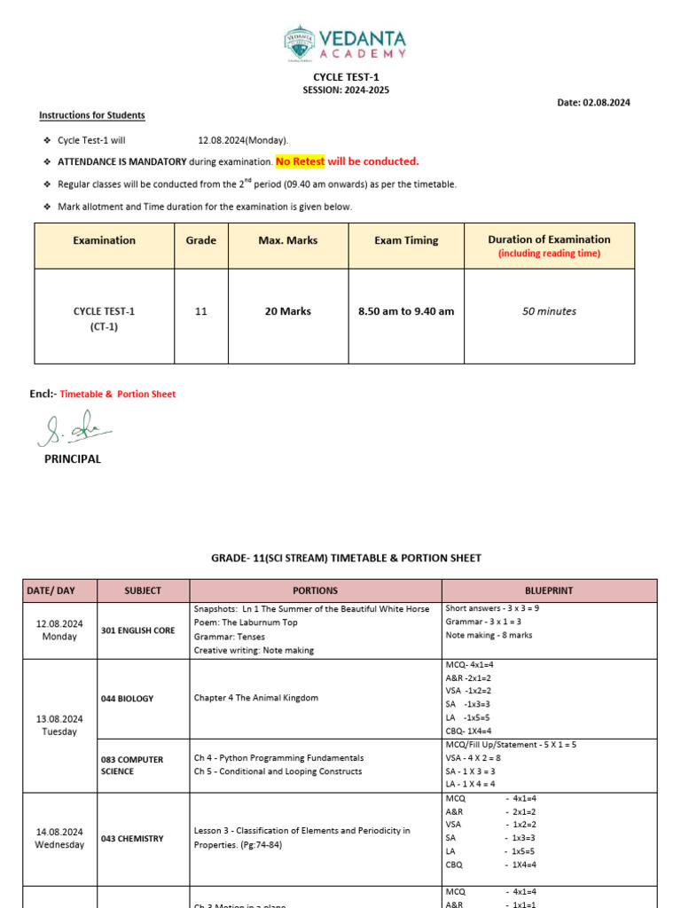GRADE 11(SCI STREAM)-CT-1 PORTION SHEET | PDF