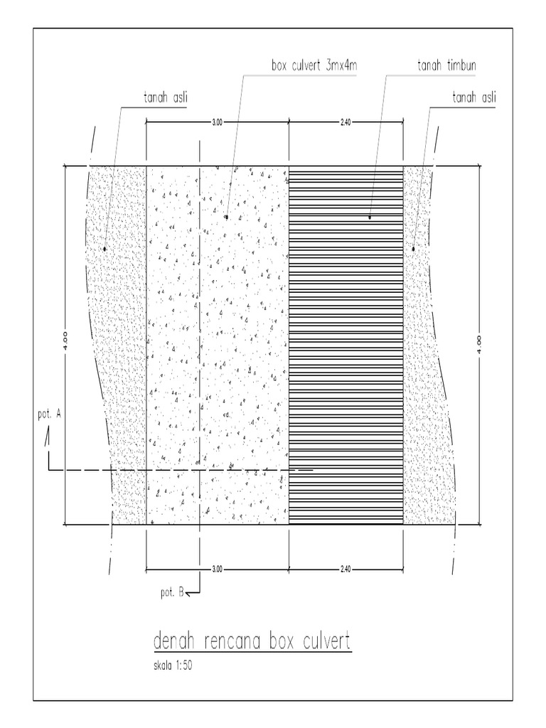 Desain Box Culvert Single Cell 3 M X 4 M | PDF
