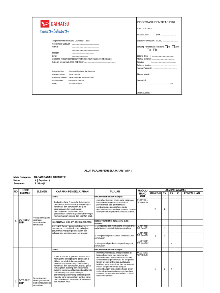 ALUR TUJUAN PEMBELAJARAN BKP | PDF