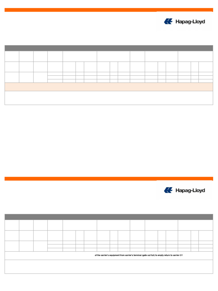 Taiwan Detention Import Jan2024 | PDF