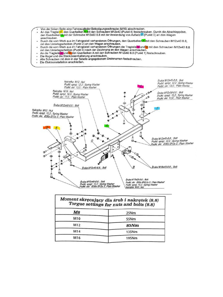 AHK Anleitung | PDF