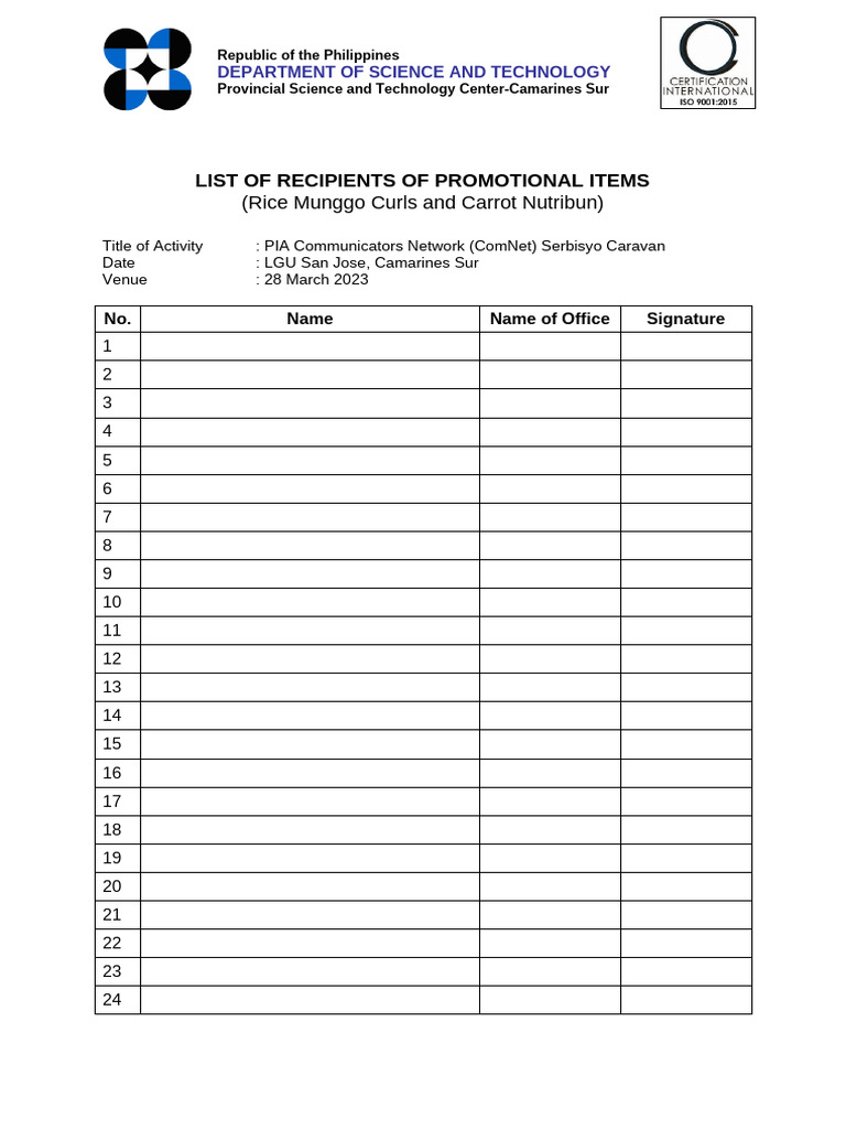 List of Recipient of Token | PDF