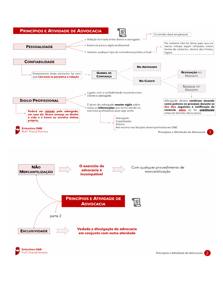Aula 00 - Mapa | PDF