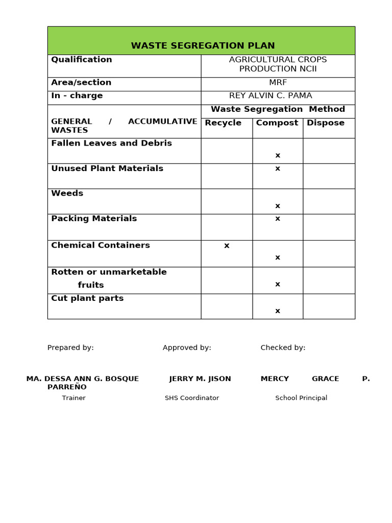 DESSA 4 Waste Segregation Plan | PDF