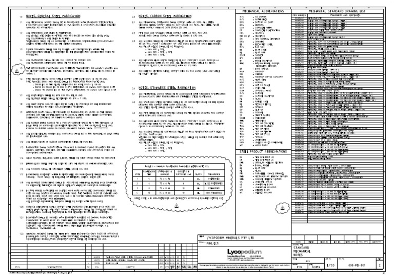 Lyco 000 MD 001 - 2 | PDF