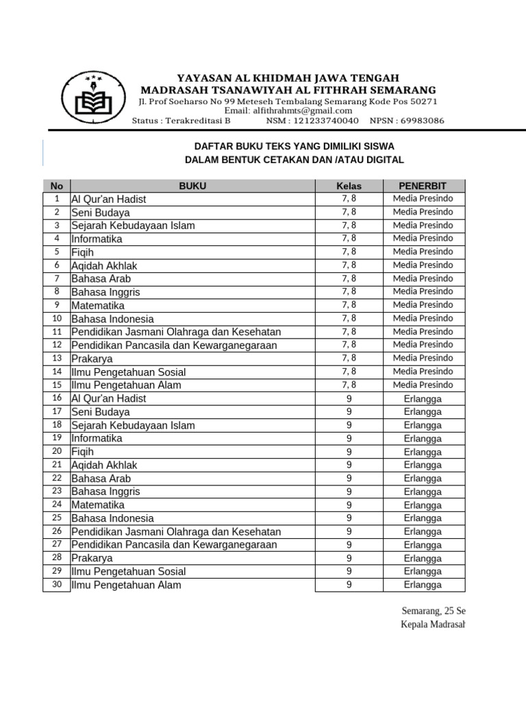 D5 - 1 Daftar Buku Teks Yang Dimiliki Siswa | PDF