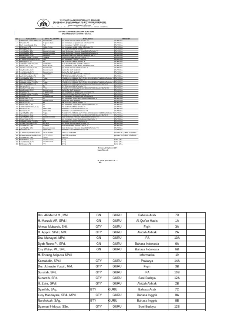 d4 .1 Daftar Buku Teks Atau Digital Yang Di Gunakan Guru | PDF