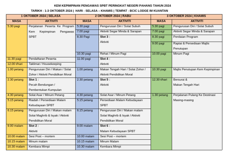 Jadual Kem Kepimpinan SPBT Pahang 2024 | PDF