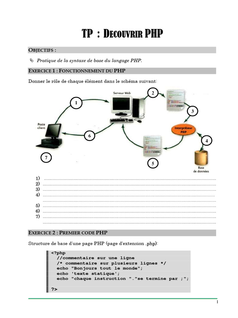 TP1 PHP | PDF