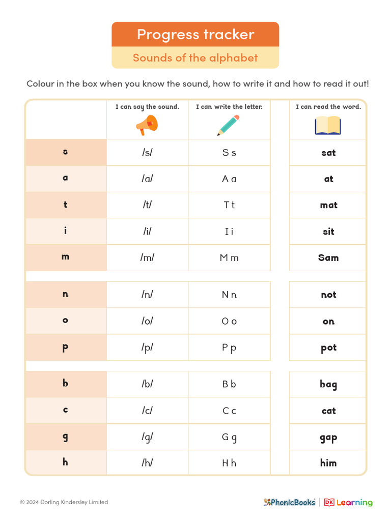 UK_Phonics_Tracker_Alphabet_Progress_v3 | PDF