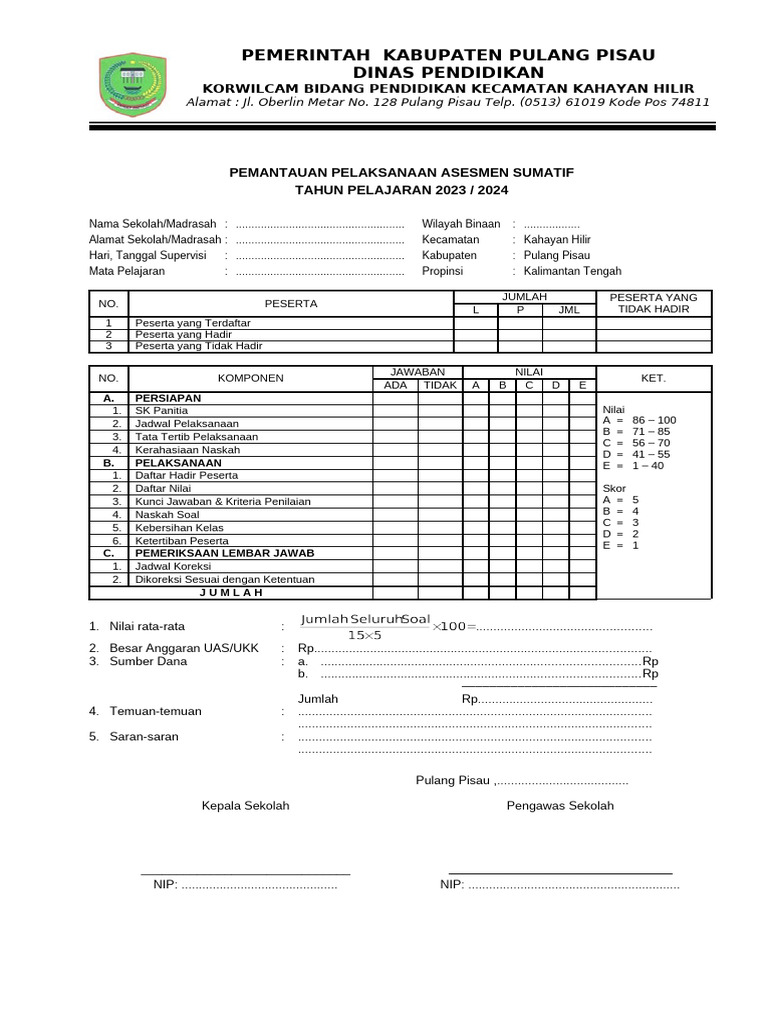 Instrumen Monitoring | PDF