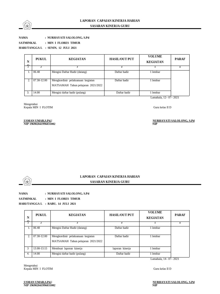 Lap. Kinerja Juli Iksan | PDF