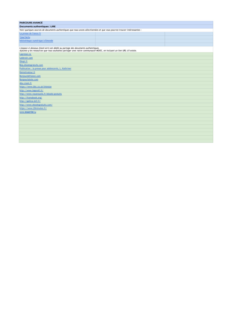 Documents Authentiques - Ressources Complémentaires | PDF