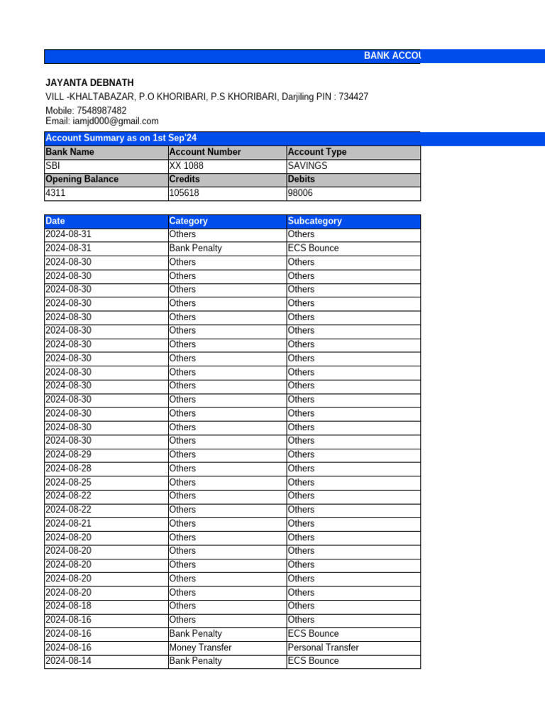 Consolidated Bank Statement Aug2024 | PDF