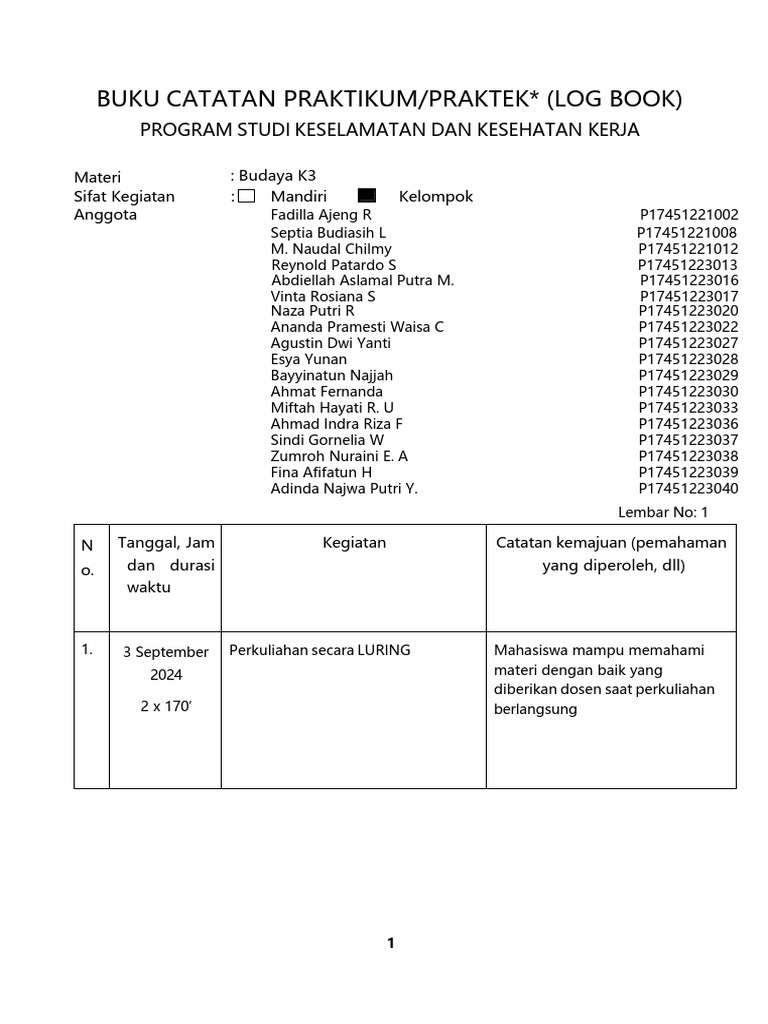 LOGBOOK PRAKTIKUM BUDAYA K3 - Kel 2A | PDF
