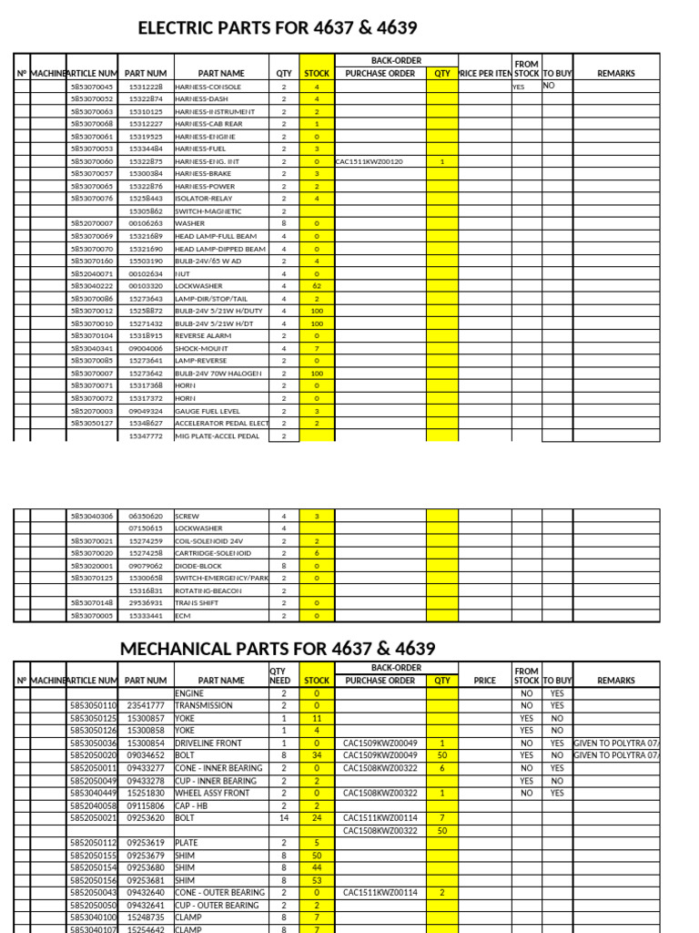 TRUCK-4637-4639 (MASTER) | PDF