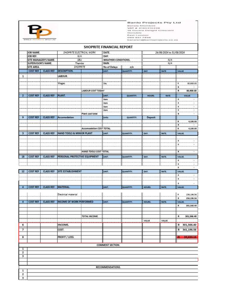 SHOPRITE financial report | PDF