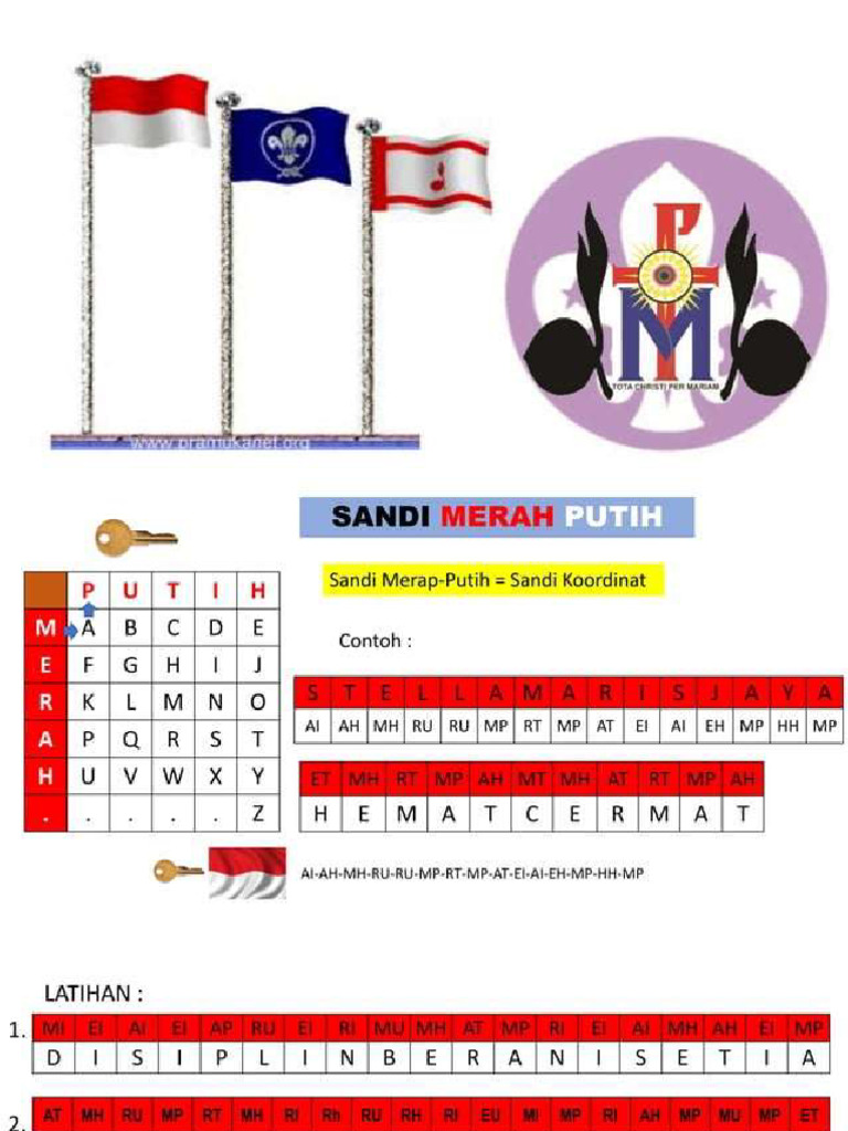 Buku Kumpulan Sandi 2 | PDF