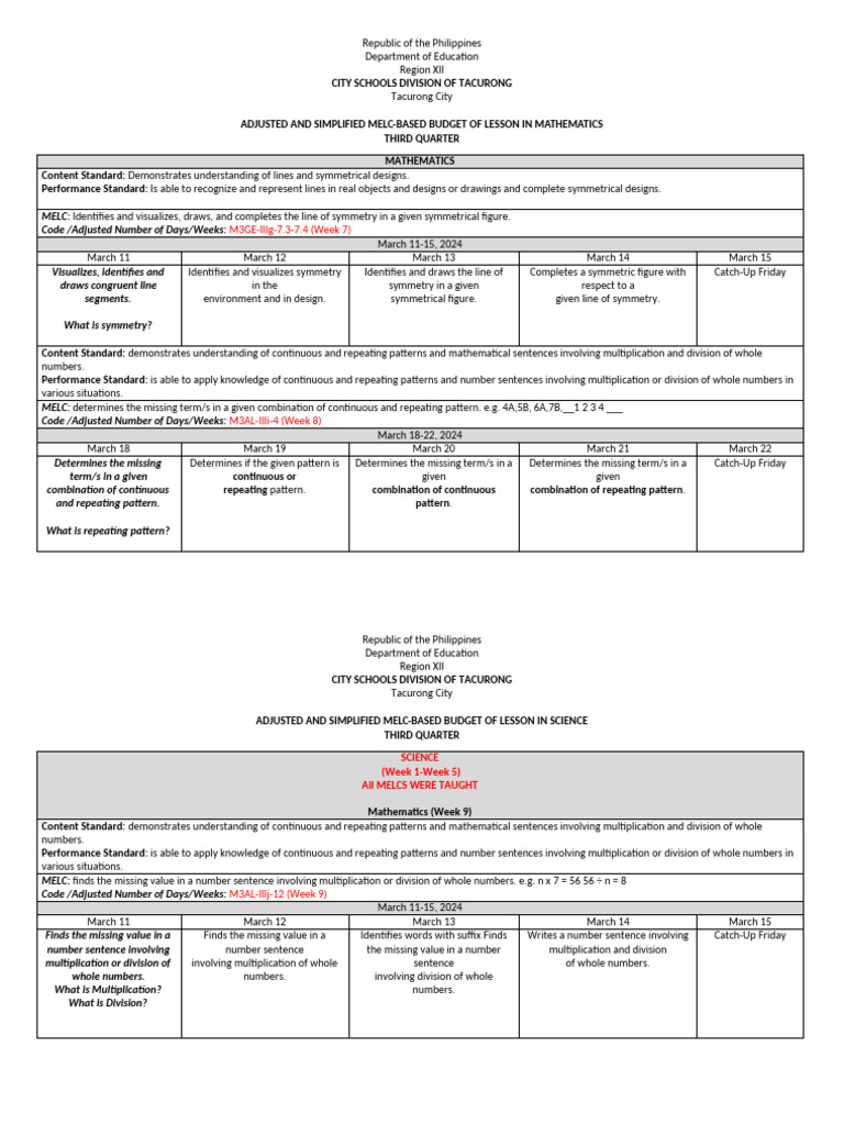 Budget of Lesson 3rd Quarter | PDF