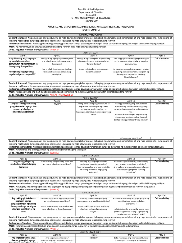 Budget of Lesson 4th Quarter | PDF