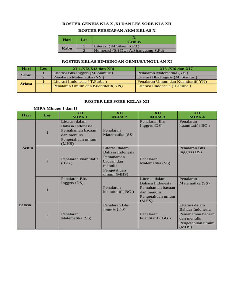 Roster Kelas Bimbingan Genius X, Dan Xi Serta Les Sore KLS Xii | PDF