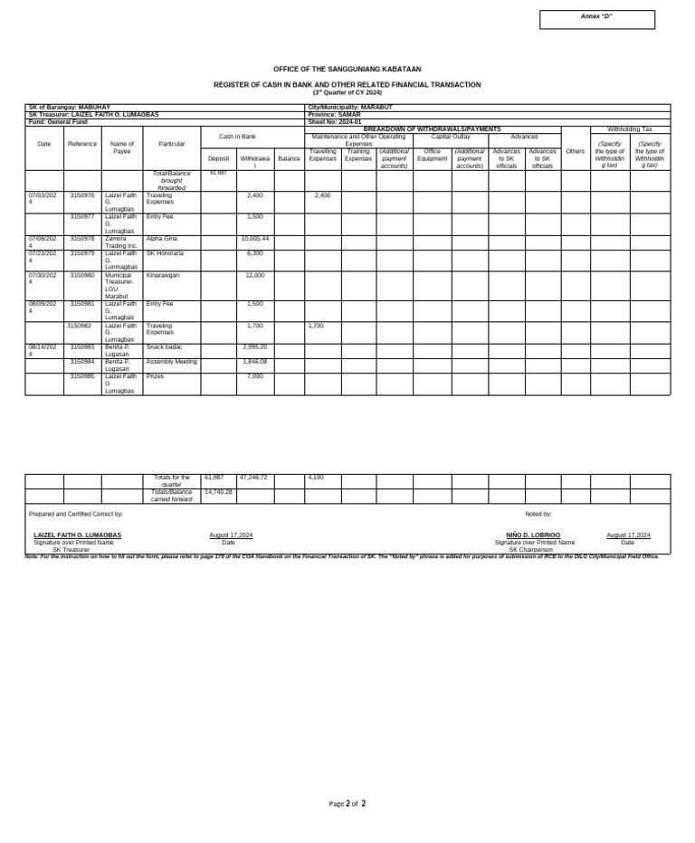 RCB 2nd Quarter SK MABUHAY | PDF | Payments | Government Finances