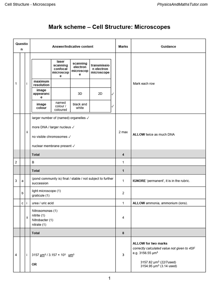 2.1 Cell Structure - Microscopes MS | PDF